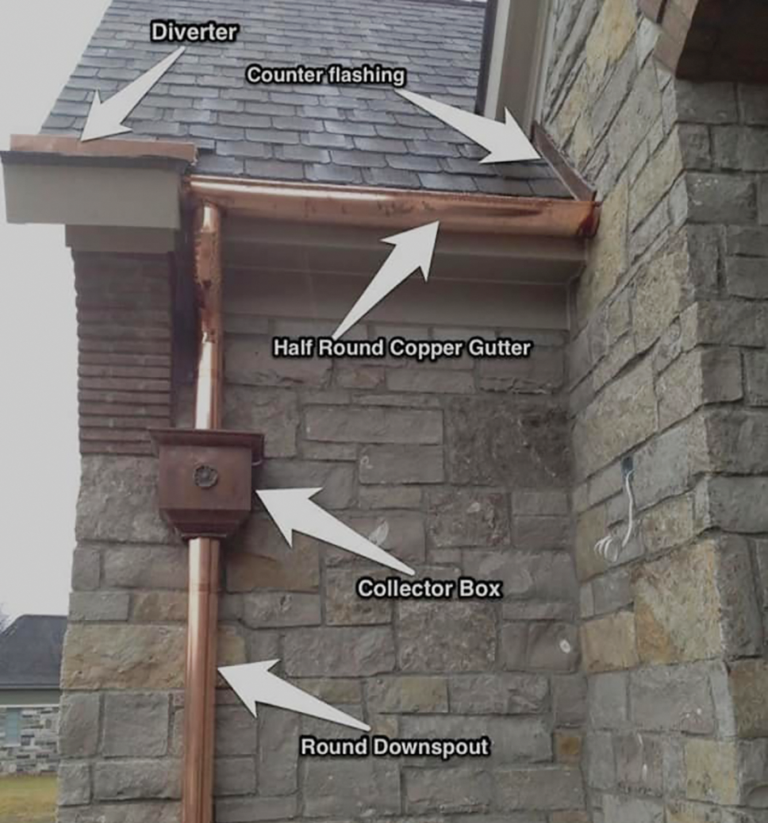 Taylor Gardner Gutters & Exteriors Can Help Build Your Home’s Value ...
